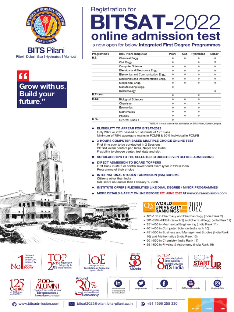 BITSAT-2022_poster | PDF