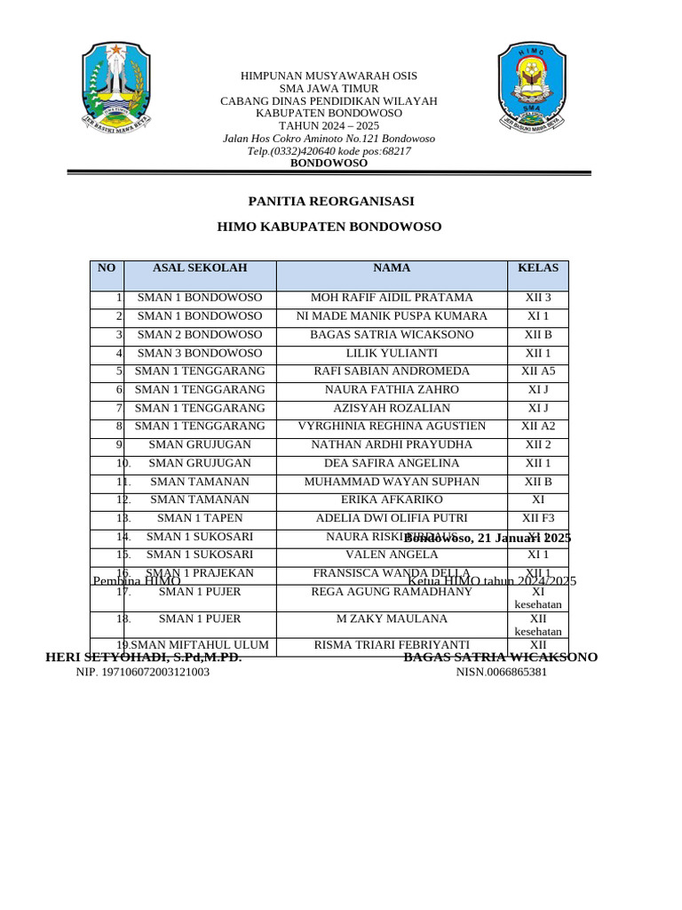 Daftar Panitia Reorganisasi | PDF
