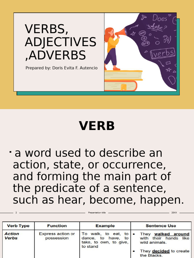 Week 5 Lesson Verbs Adjectives and Adverbs | PDF