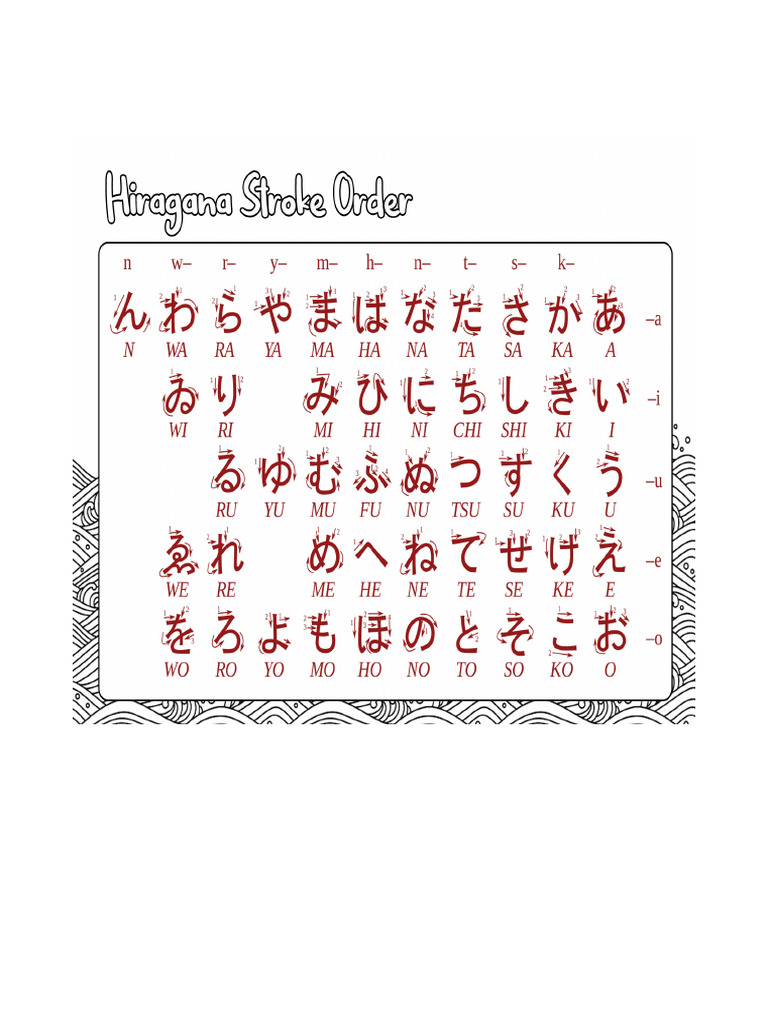 Printablee.com Japanese Hiragana Stroke Order 85097.Png | PDF