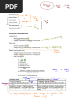 ACCA MA2 Formulas | PDF | Net Present Value | Internal Rate Of Return