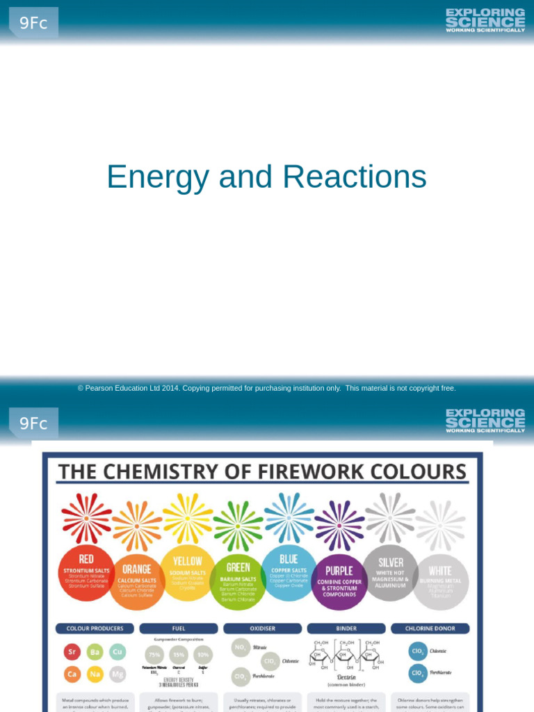 ENERGY and reactions | PDF | Chemical Reactions | Oxide