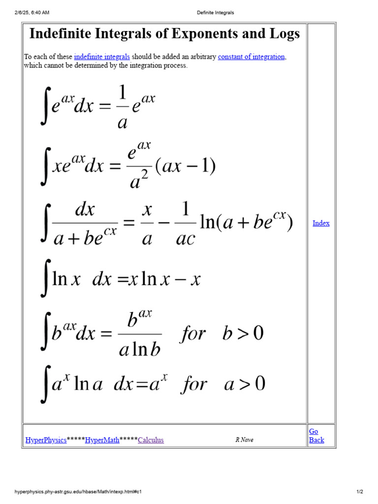 Definite Integrals-Exp | PDF