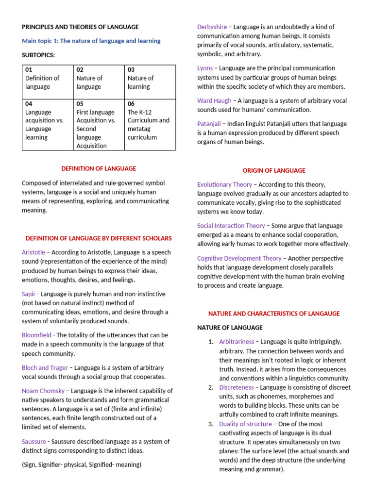 Principles and Theories of Language | PDF | Language Acquisition ...