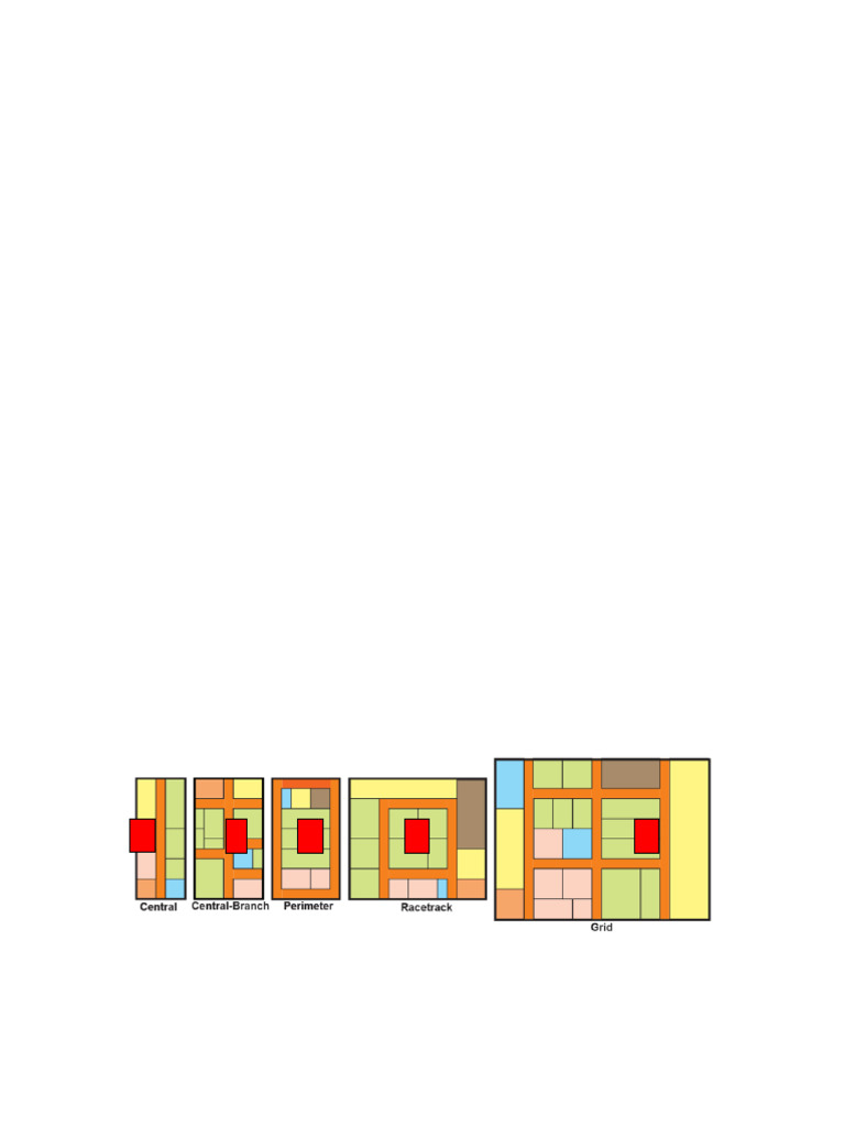 Aisle Design in Facility Layouts | PDF | Forklift