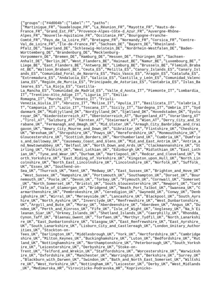 Mapchartsave World Subdivisions | PDF