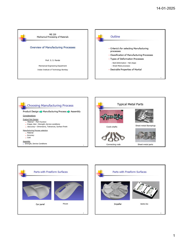Overview of Manufacturing Processes | PDF | Deformation (Engineering ...