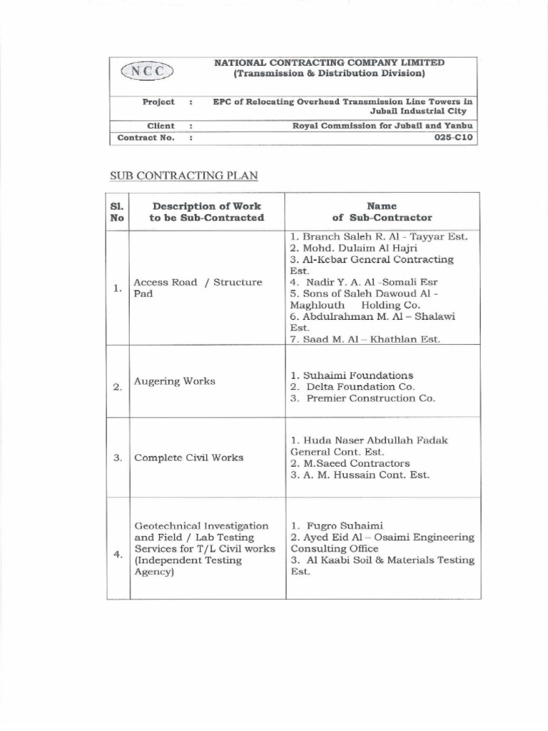 Details of Subcon | PDF