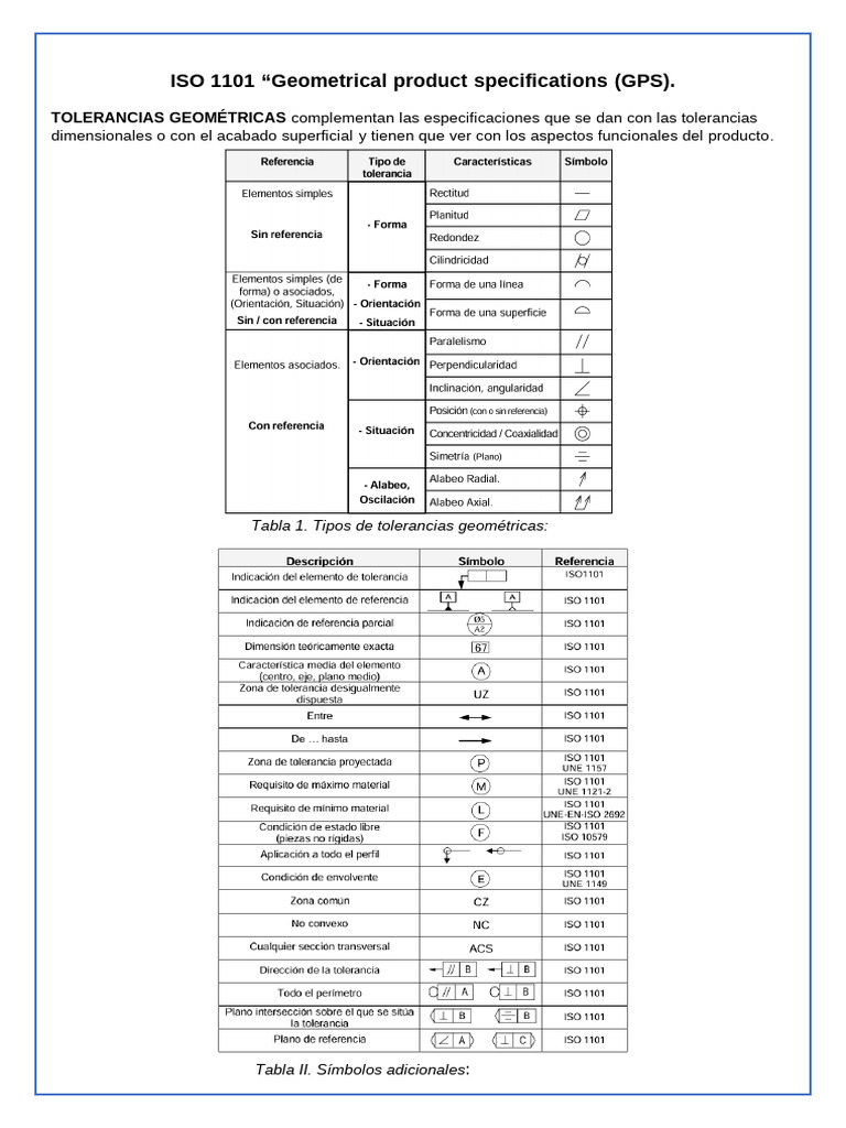 ISO 1101 ISO 286 (Lab 4) | PDF | Tolerancia de ingeniería