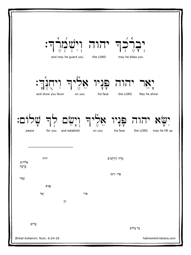 Birkat Kohanim | PDF | Torah | Religious Belief And Doctrine