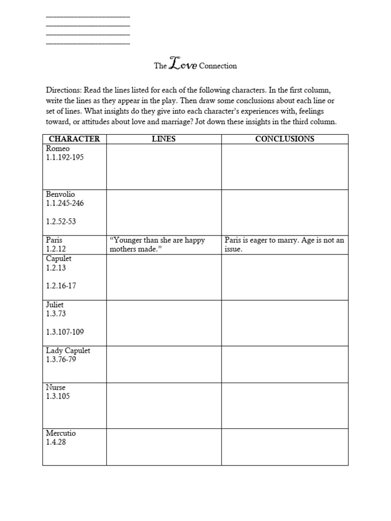 Character Insights on Love in Romeo and Juliet | PDF