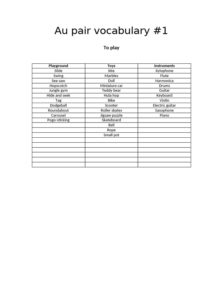 Au Pair Vocabulary | PDF