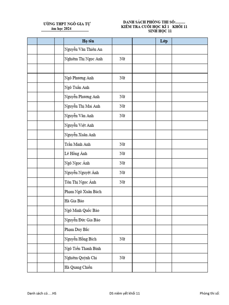 DS Phong Thi K11 Cuoi HK1 Sinh 11 | PDF