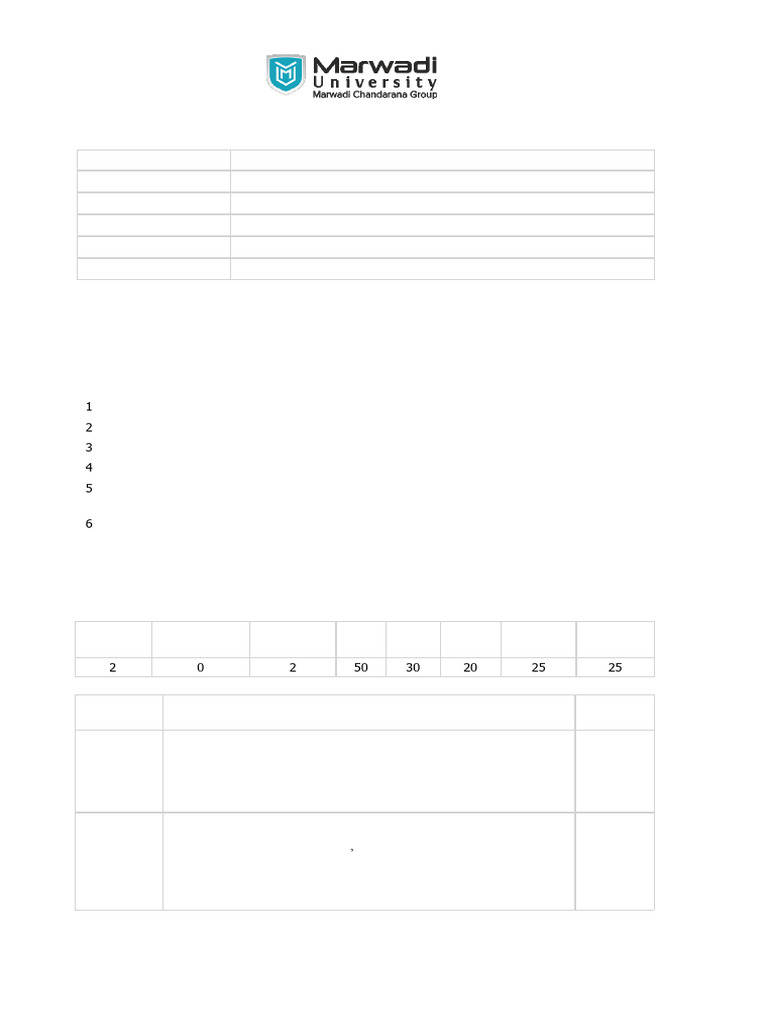 Software Engineering Project Management | PDF | Software Quality | Use Case