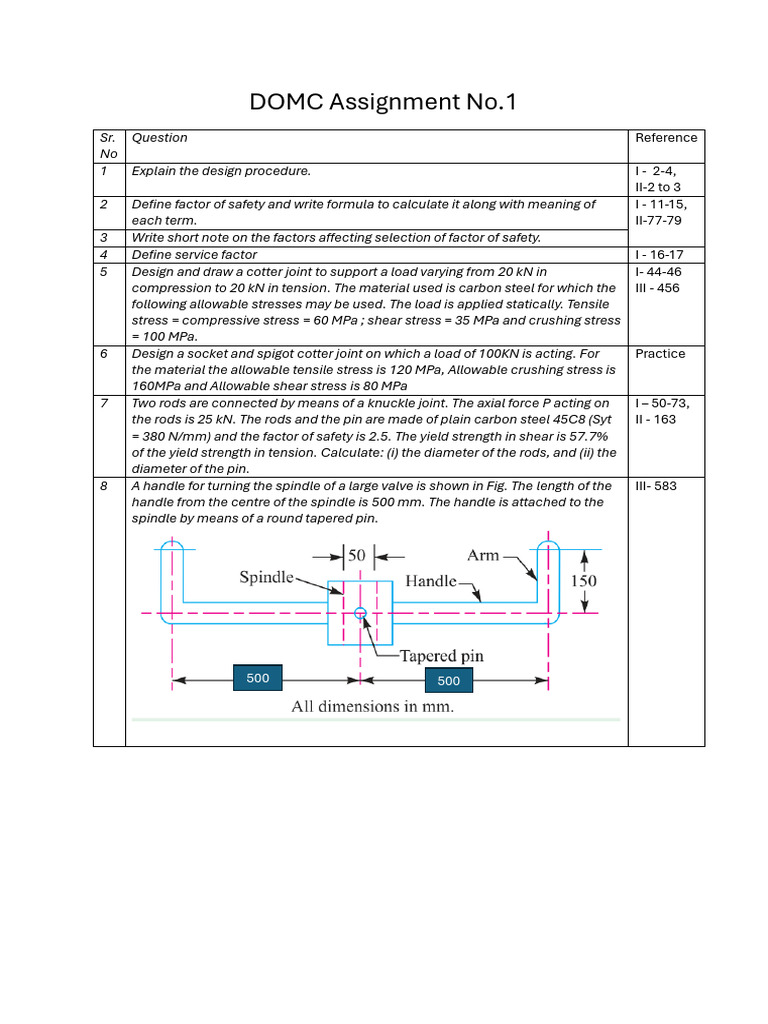 Mechanical Design Assignment Guide | PDF | Stress (Mechanics ...