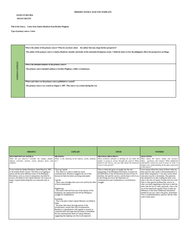 Source Analysis Template Pdf Communication Human Communication