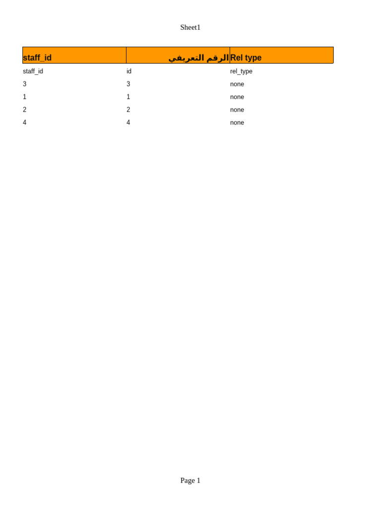 Attendance Sample File1 1738515666 | PDF
