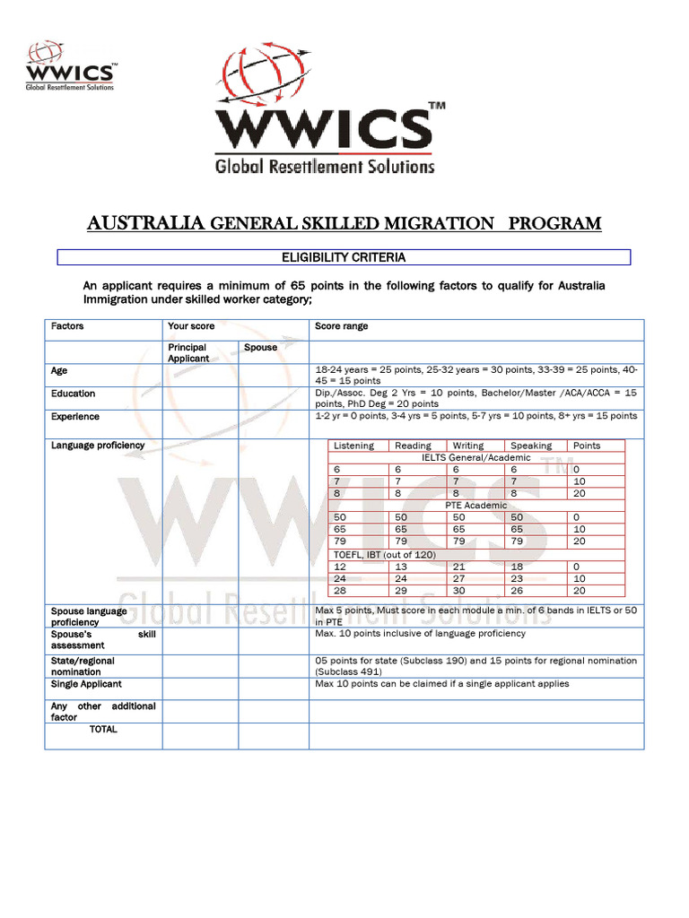 Australia Counseling Sheet WCF | PDF