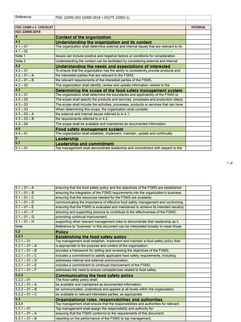 FSSC V5 INTERNAL AUDIT CHECKLIST IFSQN - XLSX - Google Sheets | PDF | Verification And ...