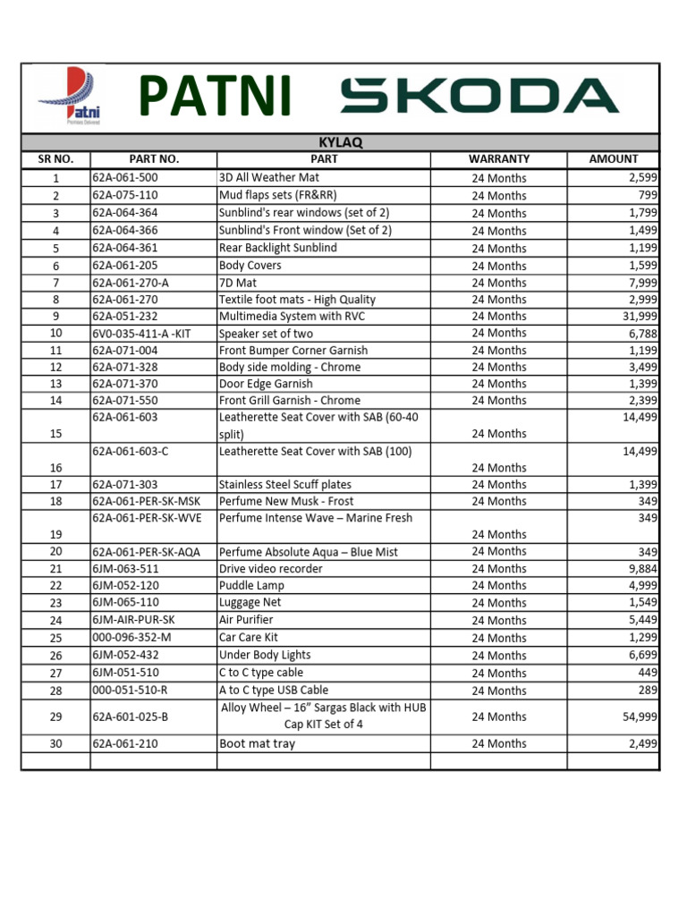 Skoda Kylaq Accessories Price List | PDF | Sports Cars | Rear Wheel ...
