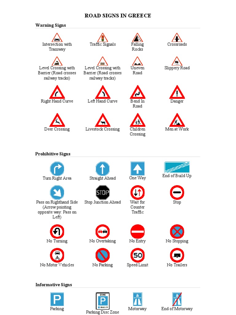 Road Signs For Greece | PDF | Traffic | Intersection (Road)