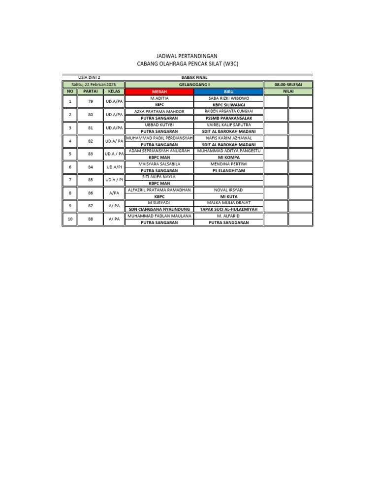 Jadwal Pertandingan Pencak Silat W3C 2025 | PDF