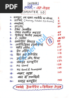 Mangal Remington GAIL Short Code - Alt Code Character Chart | PDF