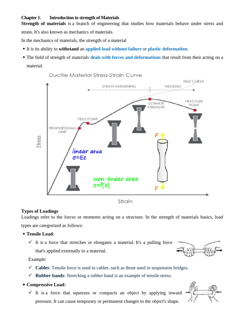 CoTM Strength of materials lecture note | PDF | Deformation ...