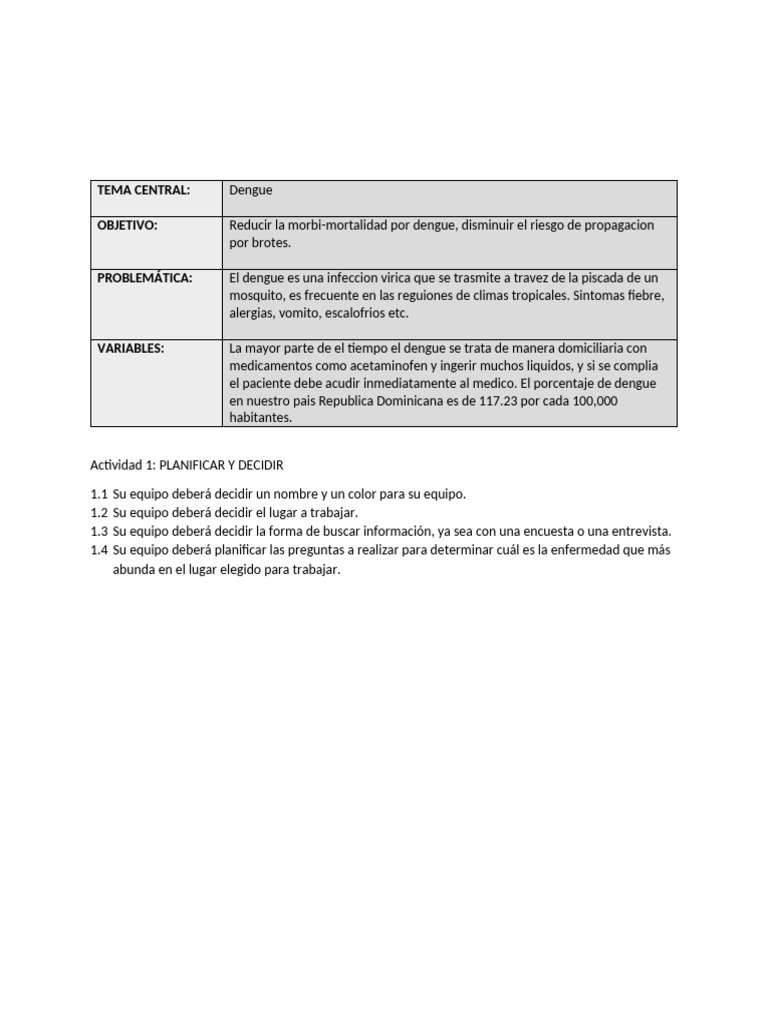Actividad 1 Proyecto Integrado. (1) .Docx E | PDF