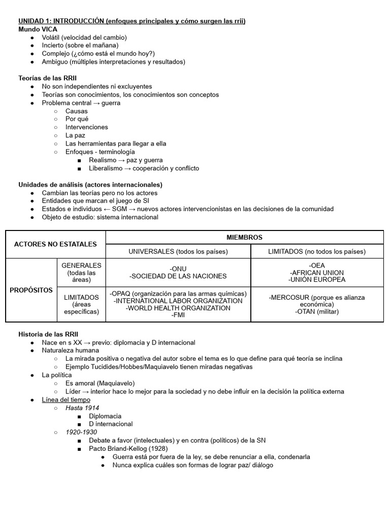 Resúmen Final TRI1 | PDF | Democracia | Ideologías políticas