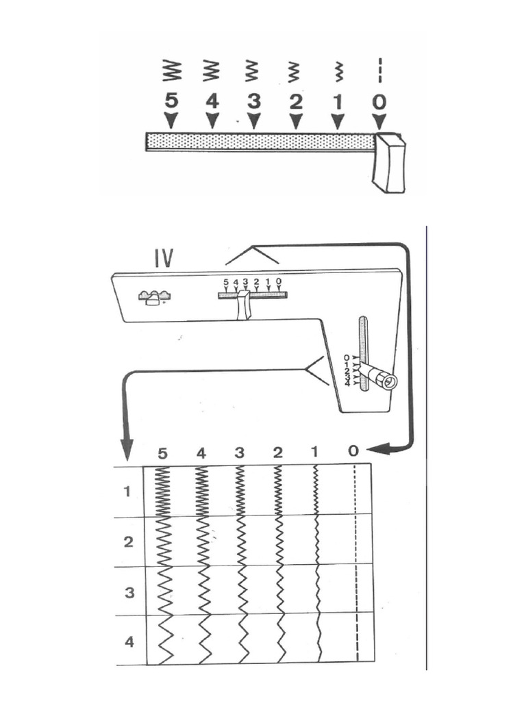 esquemas-ALFA-Modelos-472-y-482 | PDF
