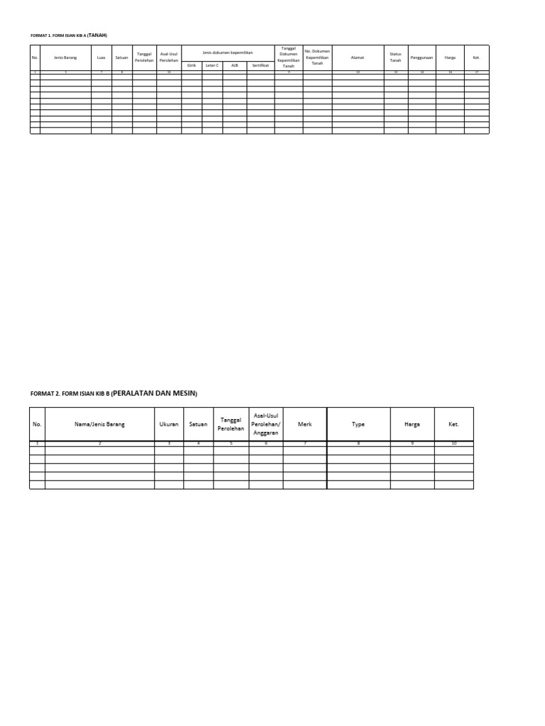 Format Pendataan Sarpras 2025 | PDF