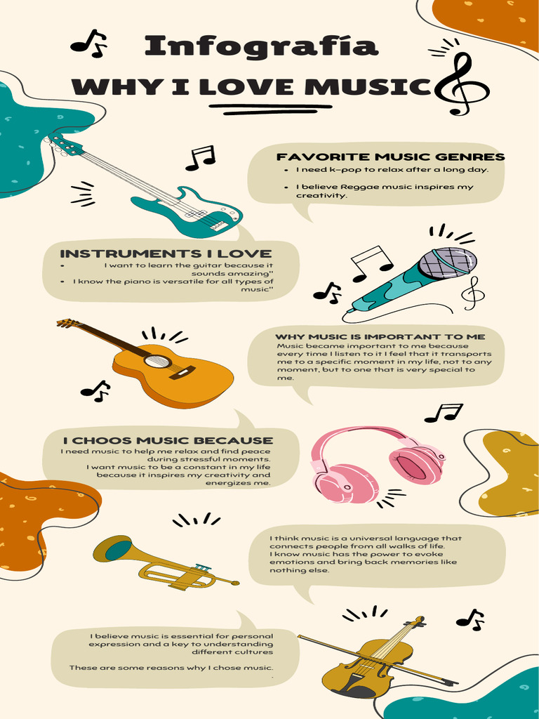 Why Music Matters: Personal Insights | PDF