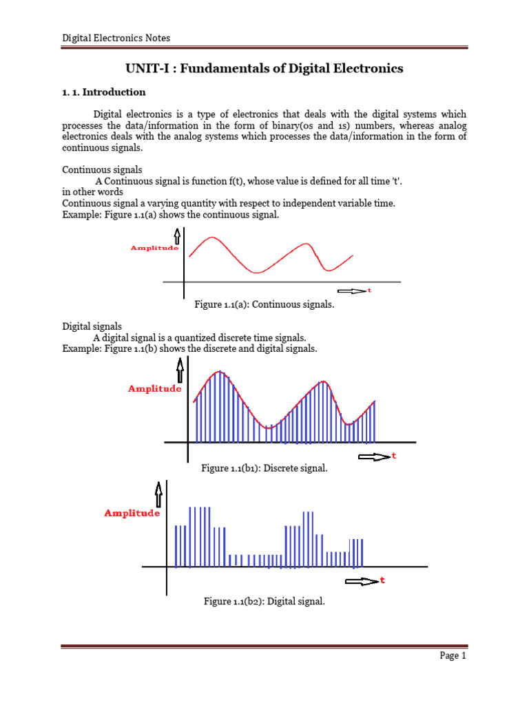 Notes 3- Digital Electronics | PDF | Logic Gate | Boolean Algebra