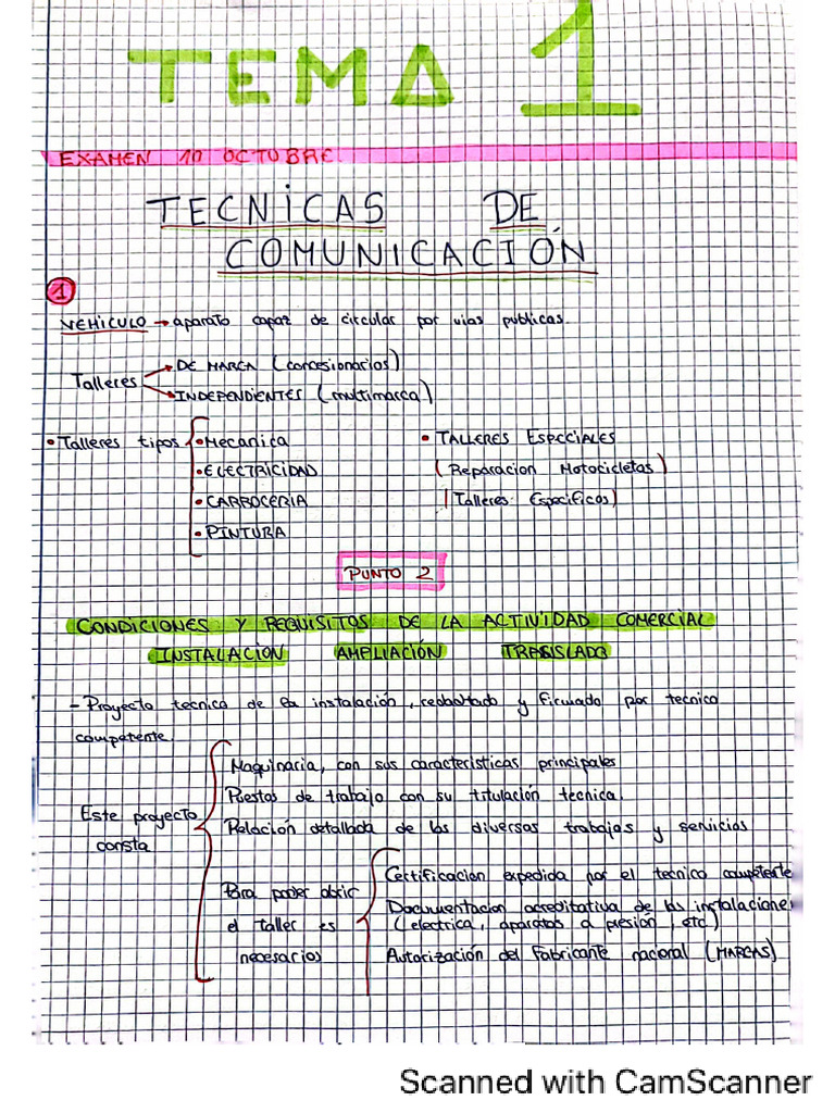 Resumenes Tema 1 | PDF
