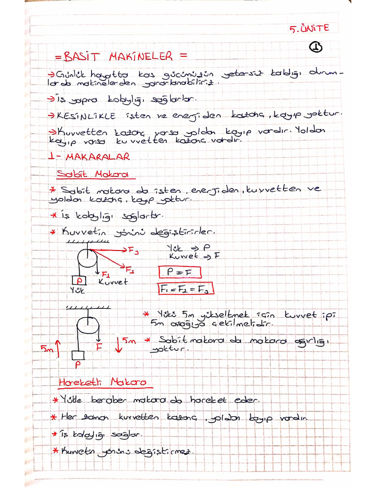 Basit Makineel Yazma | PDF