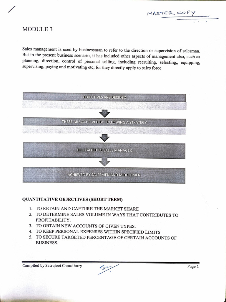 Module 3 (Part 1) | PDF | Behavior | Sales