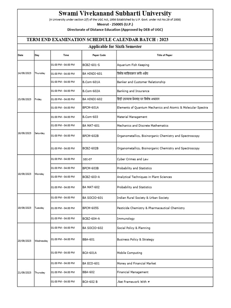 Regular Date Sheet Sixth Semester Pdf Spectroscopy Physical Sciences