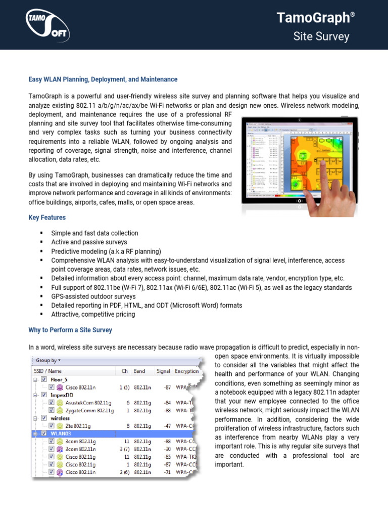 Tg Datasheet | PDF | Ieee 802.11 | Wi Fi