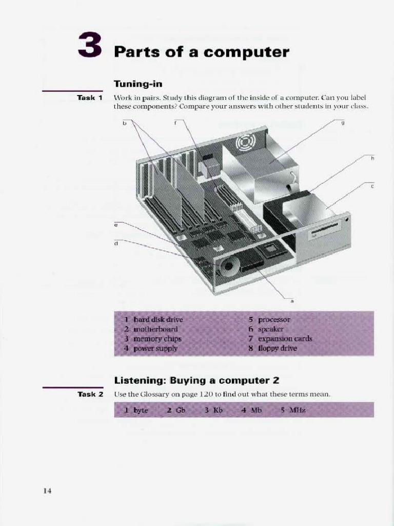 Parts of A Computer | PDF