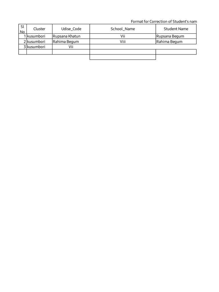 Uper ID Name Correction 2 | PDF