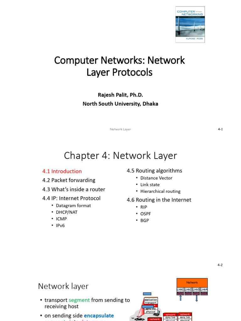 5. Network Layer Protocols-1 | PDF | Internet Protocols | Ip Address