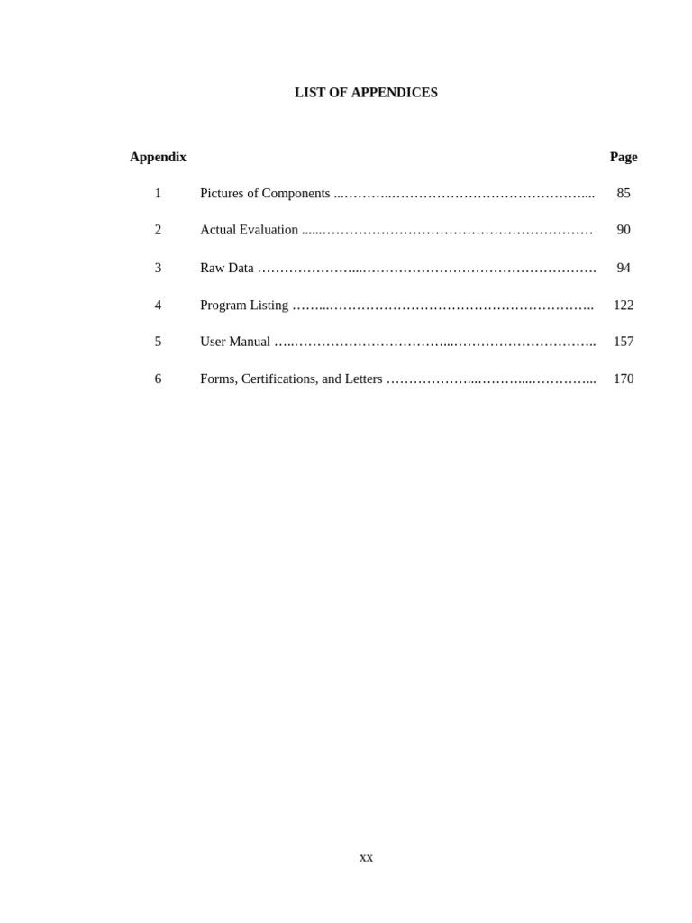 08.5 List of Appendices | PDF