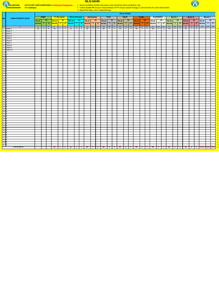 Contoh Kolom Penilaian KM. | PDF