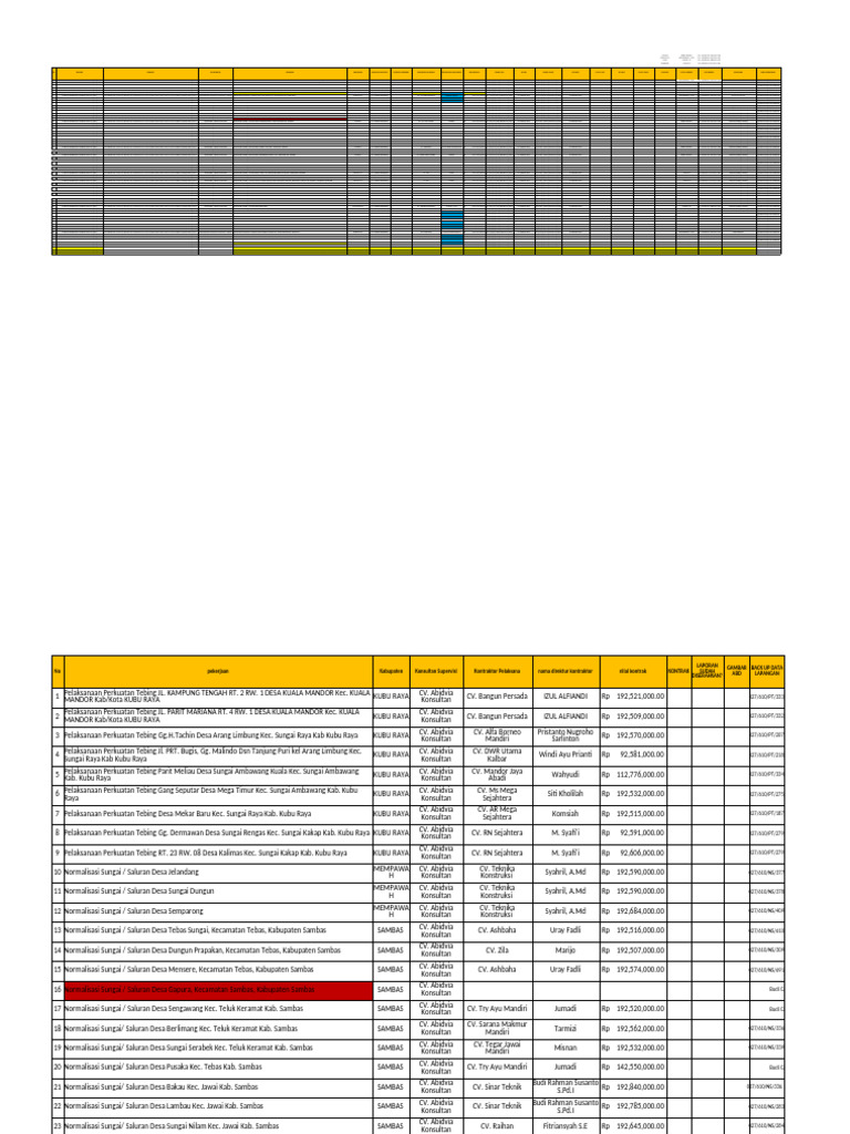Database Kontrak Sda 1 | PDF