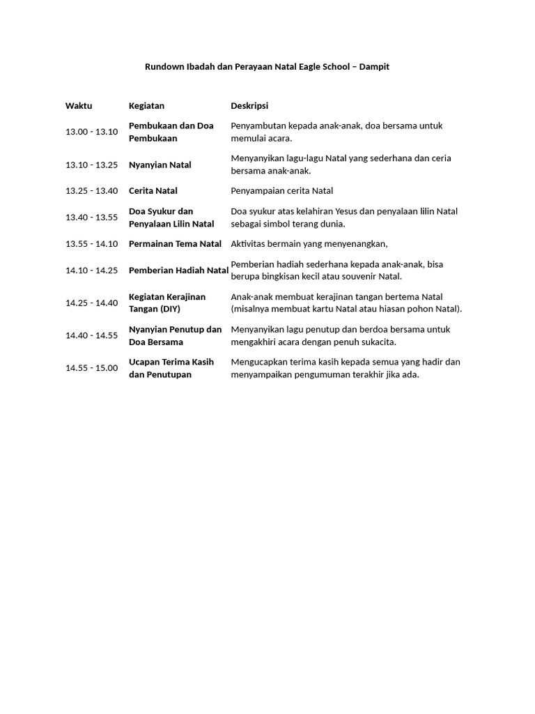 Rundown Ibadah Dan Perayaan Natal Eagle School | PDF