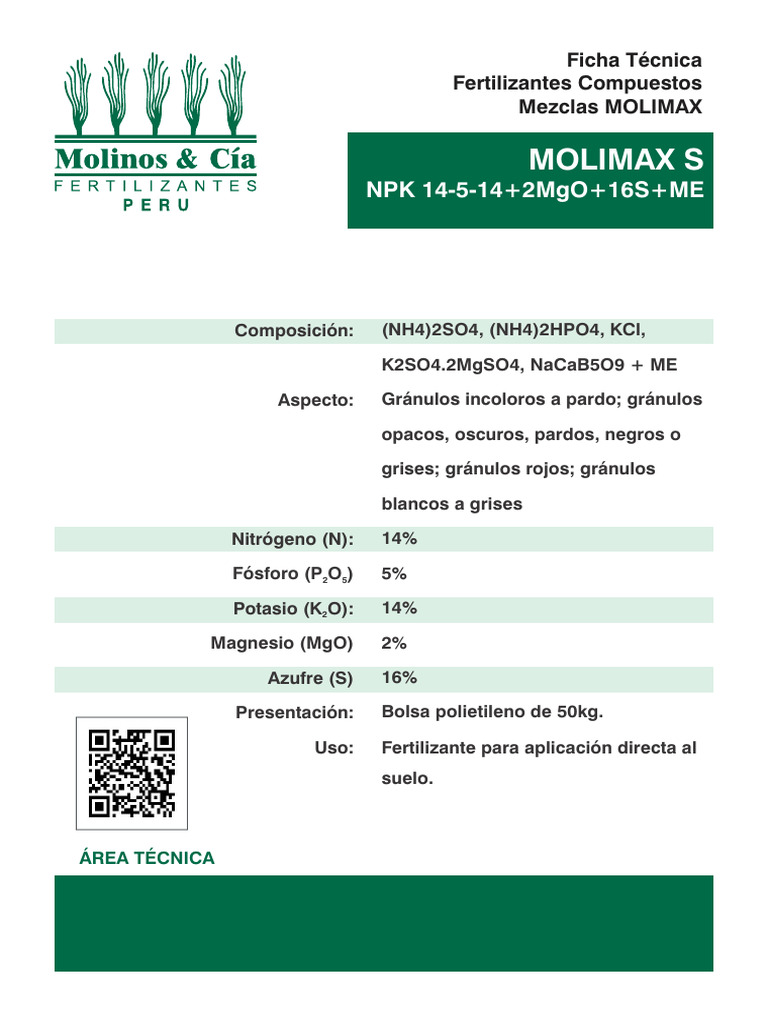 Fertilizantes Compuestos MOLIMAX | PDF