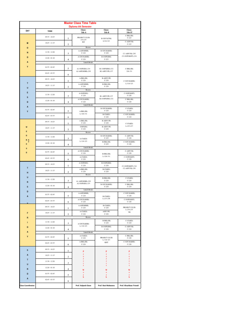 5th Time Table | PDF