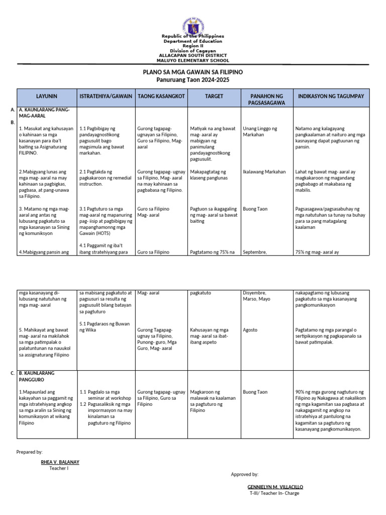 Action Plan in Filipino | PDF