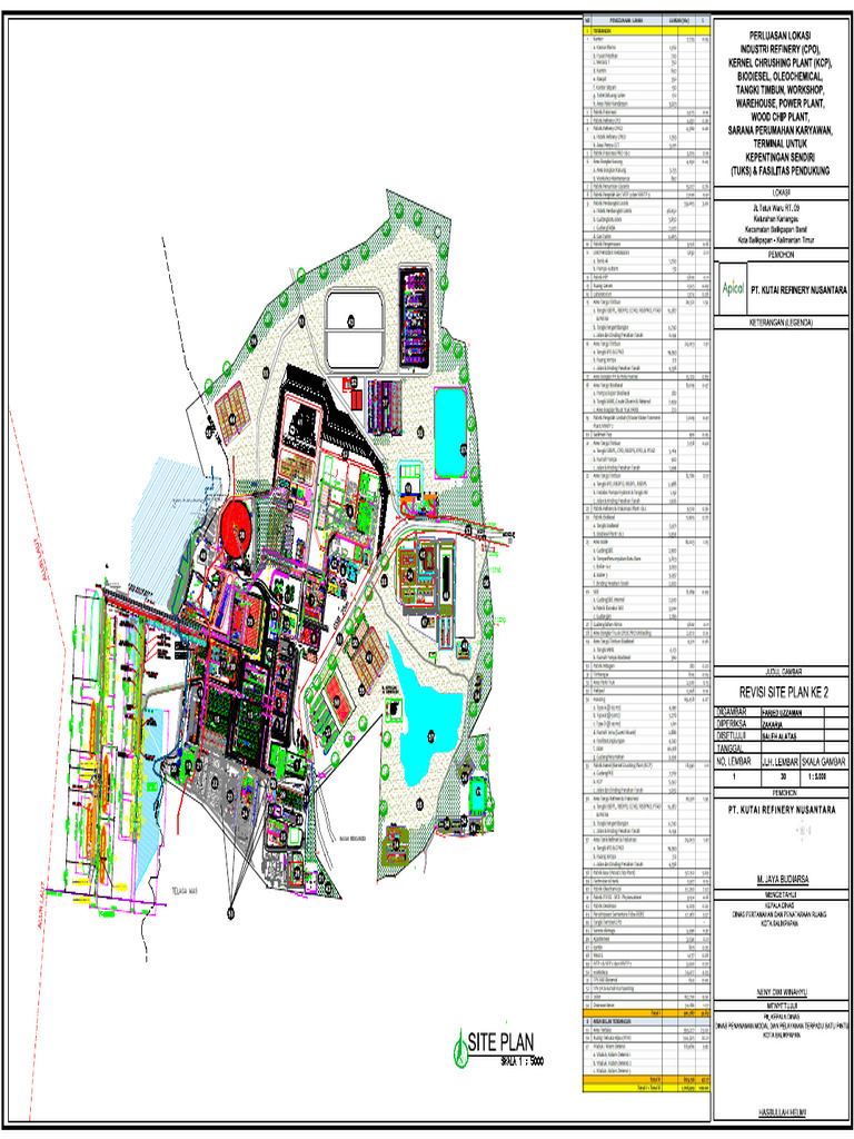 SITE PLAN FINAL 2572023-Model | PDF